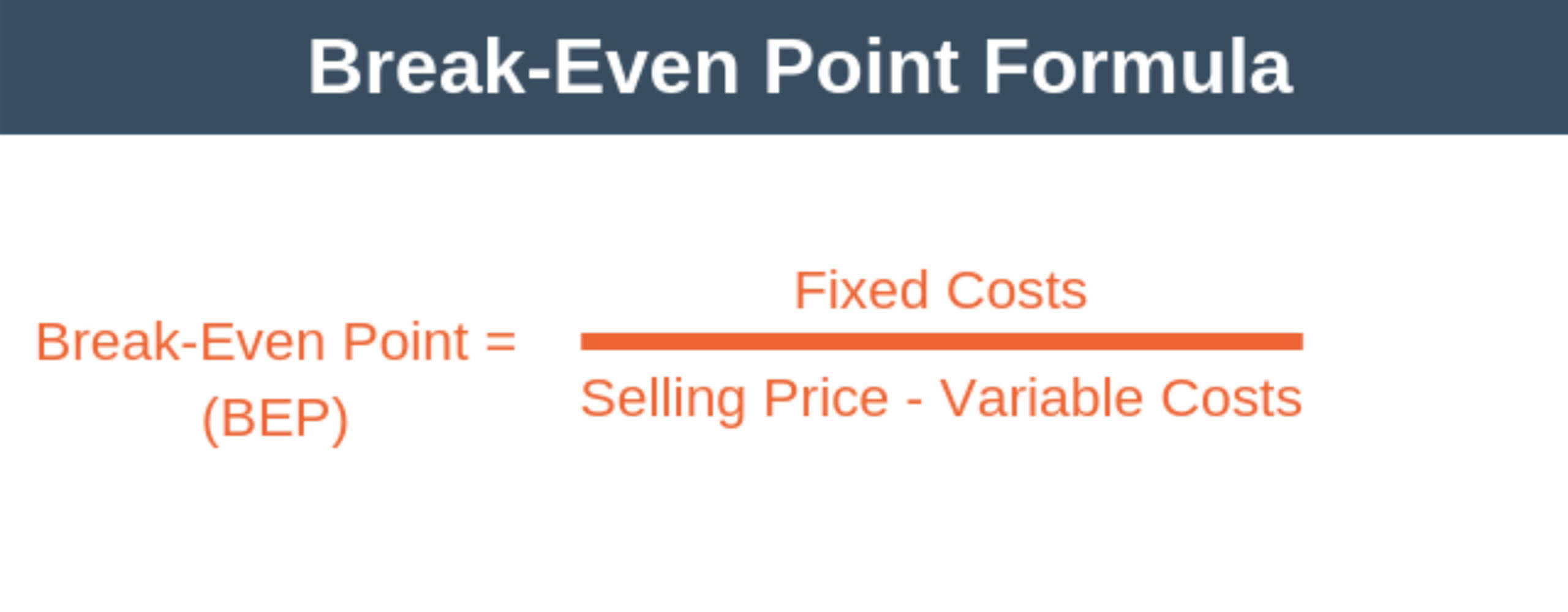The Formula For A Breakeven Analysis Mobile Legends
